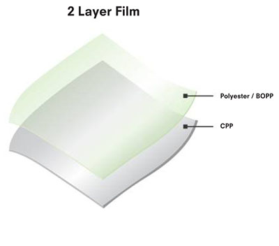 Goldcoin Packaging (Australia) Pty. Ltd.
